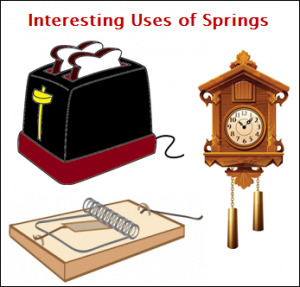 4 Interesting Uses of Springs You Are Not Aware Of